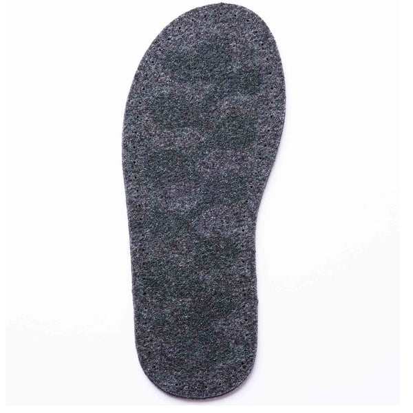Thick Wool Felt Soles with Latex Grip - UK adults – Joe's Toes